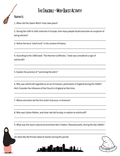 Pre-reading - Salem Witch Trials Web-Quest | Teaching Resources