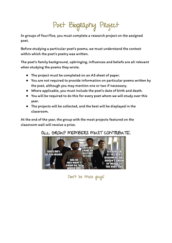 Poetry Biography Project | Teaching Resources