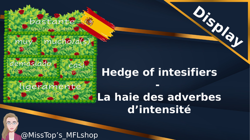 Spanish Hedge of intensifiers - Display | Teaching Resources