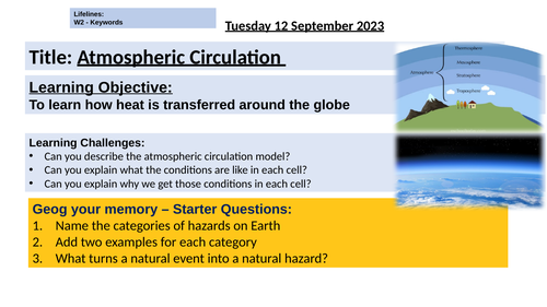 Atmospheric circulation | Teaching Resources