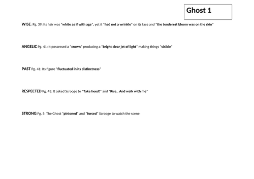 A Christmas Carol Revision - The Ghosts | Teaching Resources