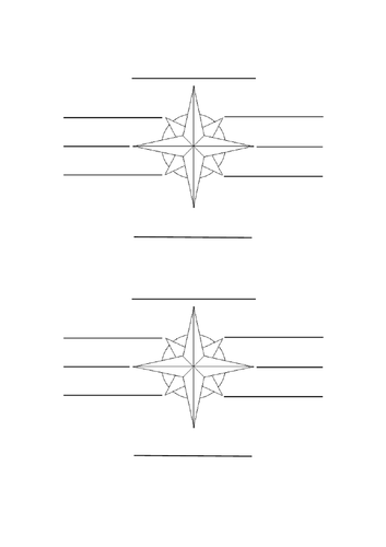 Compass Label | Teaching Resources