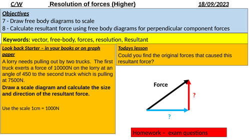 Resolution of forces GCSE PHYSICS | Teaching Resources