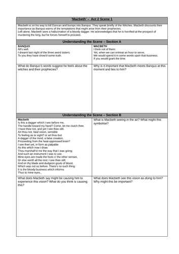 Macbeth - Act 2 Workbook | Teaching Resources