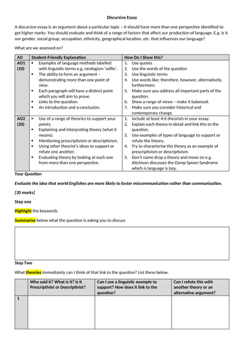 A Level English Language World Englishes SOW | Teaching Resources