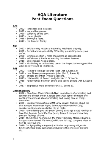 AQA Literature Past Papers - An Inspector Calls, Romeo and Juliet, Power and Conflict, Unseen ...