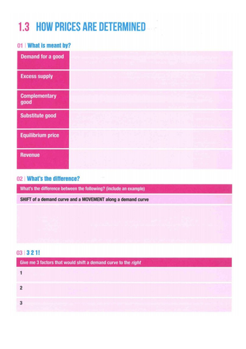 IGCSE EDEXCEL Equilibrium | Teaching Resources