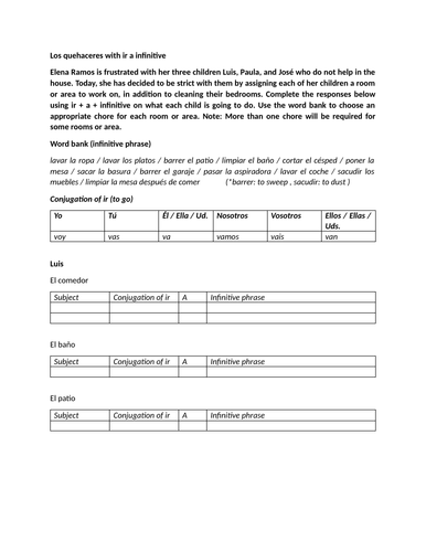 Los quehaceres with ir a infinitive | Teaching Resources