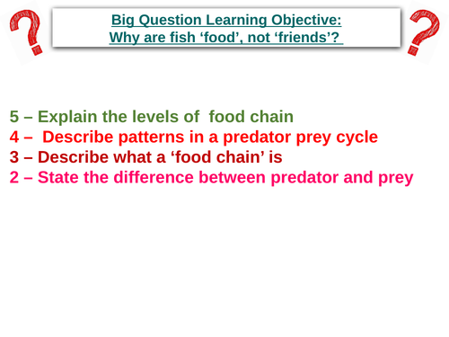 Feeding Relationships. AQA GCSE Science Biology Topic 7. Ecology ...