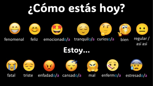 Como estas hoy - emoji poster | Teaching Resources