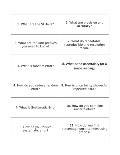 Measurements and Errors Flashcards | Teaching Resources