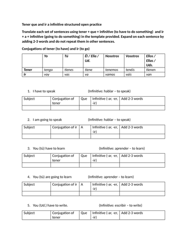 Tener que and ir a infinitive structured open practice | Teaching Resources