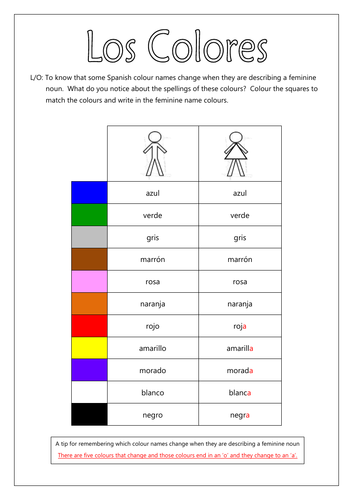 SPANISH COLOURS - LOS COLORES | Teaching Resources