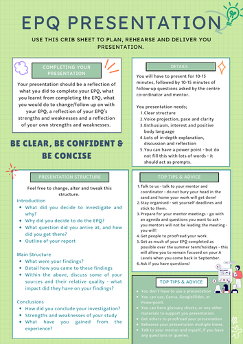 EPQ Presentation Crib Sheet | Teaching Resources EPQ Presentation Crib Sheet | Teaching Resources
