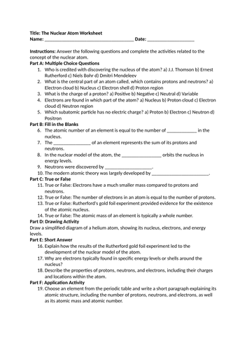 The Nuclear Atom | Teaching Resources