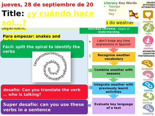 VIVA 1 MODULE 2 LESSON 5 CUANDO HACE SOL | Teaching Resources