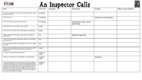 An Inspector Calls Key Quotes grid | Teaching Resources An Inspector Calls Key Quotes grid | Teaching Resources