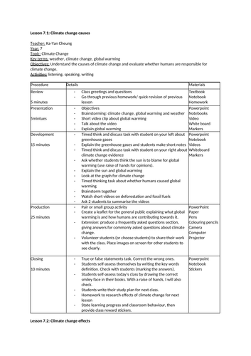 Climate change causes | Teaching Resources Climate change causes | Teaching Resources