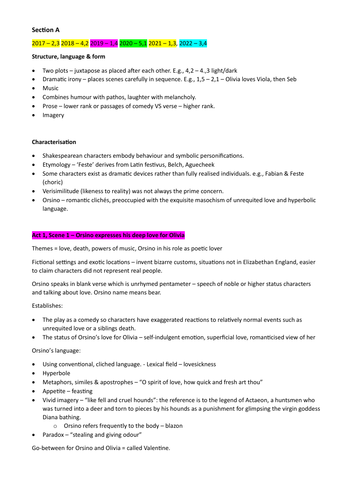 Twelfth Night, Shakespeare - A Level English Literature (OCR): Paper 1 ...