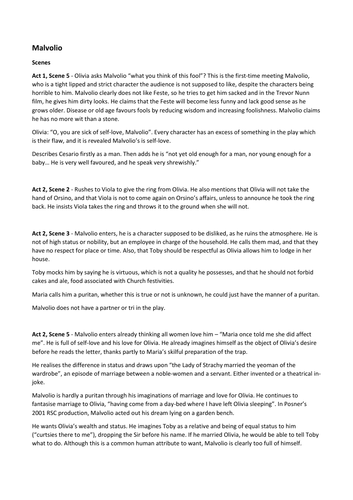 Malvolio - Twelfth Night, Shakespeare - A Level English Literature (OCR ...