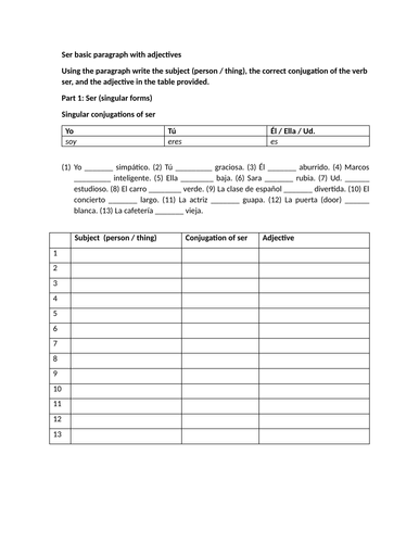 Ser basic paragraph with adjectives | Teaching Resources