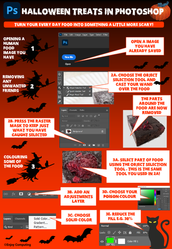 Halloween Treats (Adobe Photoshop CC Exercise) | Teaching Resources