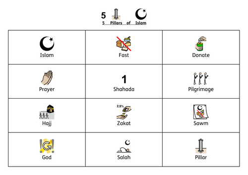 Five Pillars of Islam Resources | Teaching Resources Five Pillars of Islam Resources | Teaching Resources