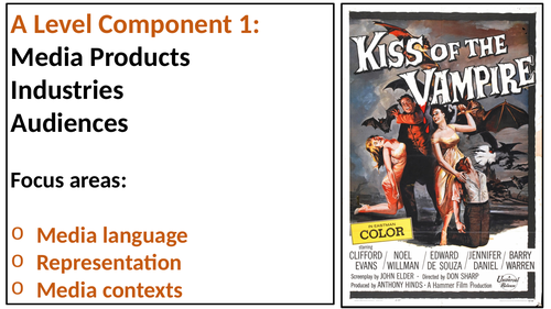 Eduqas A Level Media Kiss of the Vampire Film Poster (36 slides ...