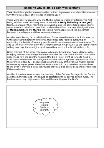 Islamic Invasion of Spain L4 | Teaching Resources