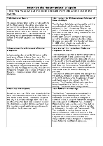 Islamic Invasion of Spain L5 | Teaching Resources