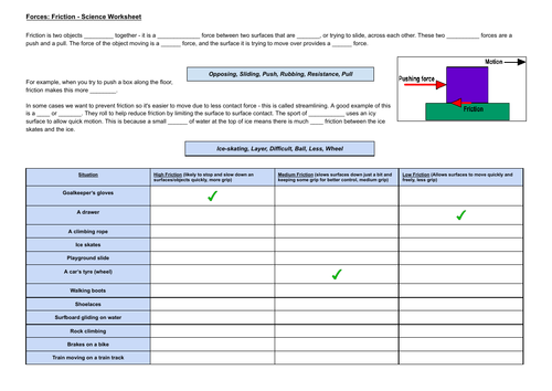 Year 5 Science: Understanding Friction | Teaching Resources