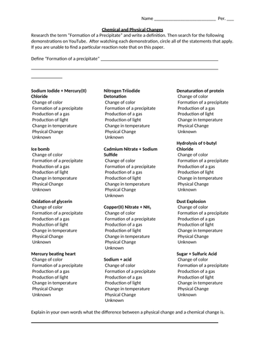 Chemical and Physical Changes Activity | Teaching Resources