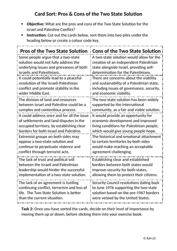 Card Sort: Pros & Cons of the Two State Solution for the Israeli ...