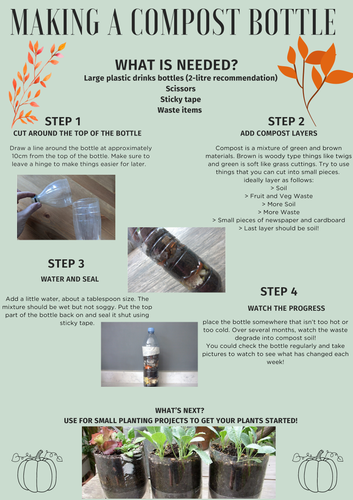 Compost Bottle Making | Teaching Resources
