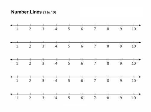Number line 1-10 | Teaching Resources Number line 1-10 | Teaching Resources