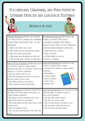 Literary Devices and Language Features | Teaching Resources