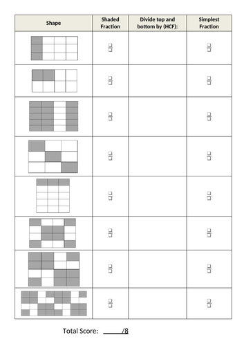 Simplifying Fractions | Teaching Resources Simplifying Fractions | Teaching Resources