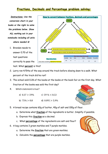 Fraction Decimal Percent Word Problems Worksheet Percentage Worksheets
