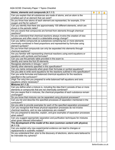 Checklist - AQA GCSE Chemistry(Higher) Paper 1 | Teaching Resources Checklist - AQA GCSE Chemistry(Higher) Paper 1 | Teaching Resources