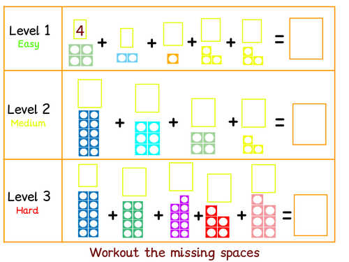 Complex Numicon Addition Worksheet with Difficulty Levels Part 3 ...
