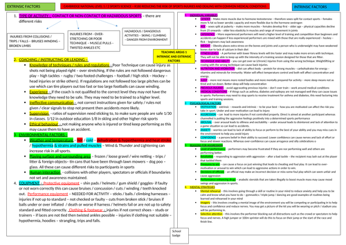 LEVEL 1 / 2 CAMBRIDGE NATIONAL SPORT SCIENCE R180 TA 1 REVISION ...