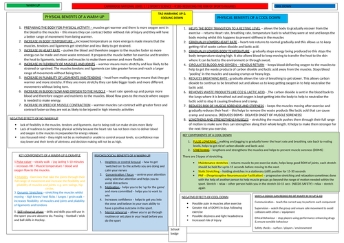 CAMBRIDGE NATIONAL SPORTS SCIENCE R180 TA 2 REVISION PLACEMAT ...