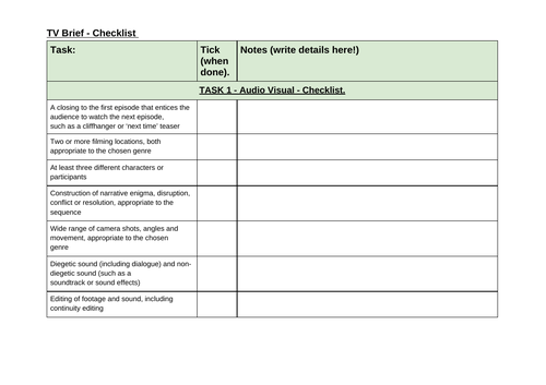 EDUQAS - A-level Media Studies. Component 3 Television Checklist ...
