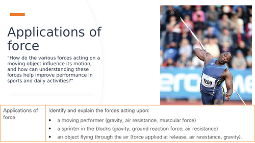 Applications of force complete lesson IGCSE PE Physical Education ...