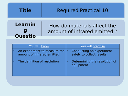 Aqa P13 7 Infrared Required Practical 2 Part Lesson Teaching Resources