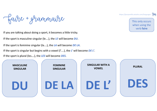 French Grammar - FAIRE | Teaching Resources