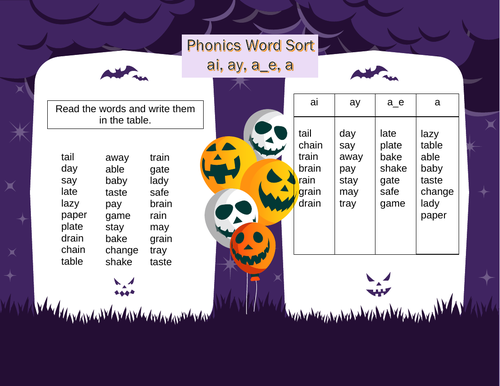 Halloween Word Sorts | Teaching Resources
