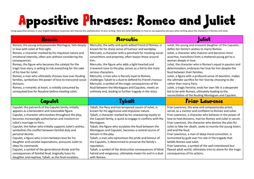 Appositive Phrases in Romeo and Juliet | Teaching Resources