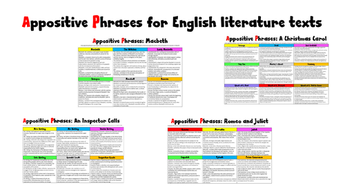 Appositive Phrases for GCSE English literature | Teaching Resources