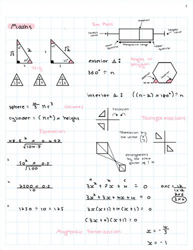 Aqa Maths Gcse Higher Revision Teaching Resources